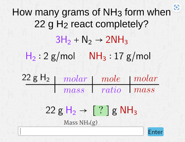 Solved How many grams of NH3 form when 22 gH2 react | Chegg.com