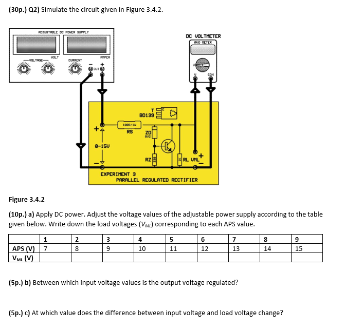 Solved (30p.) Q2) Simulate the circuit given in Figure | Chegg.com