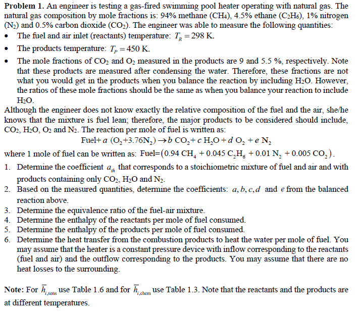 Solved Table 1.6. Sensible enthalpy, h (T; T° = 298.15 K), | Chegg.com