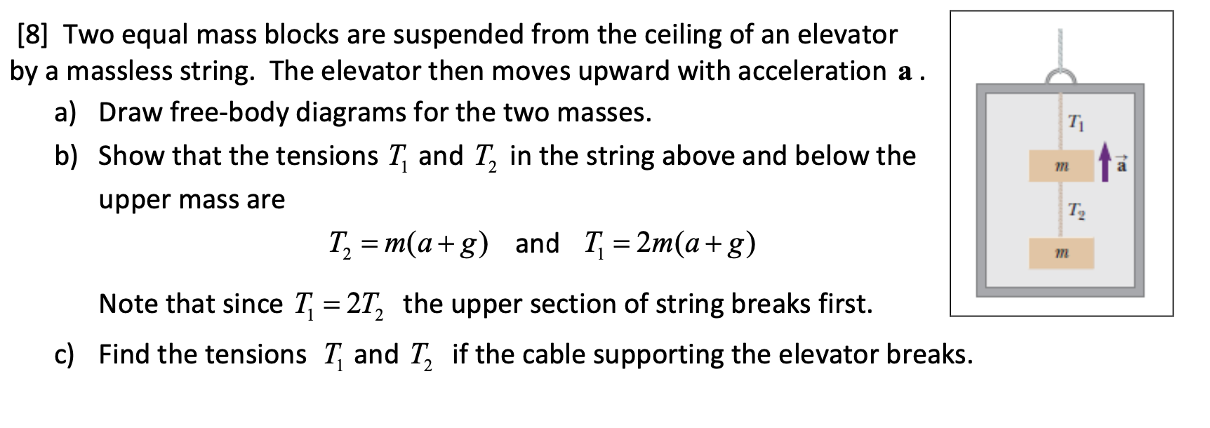 Solved [8] Two equal mass blocks are suspended from the | Chegg.com