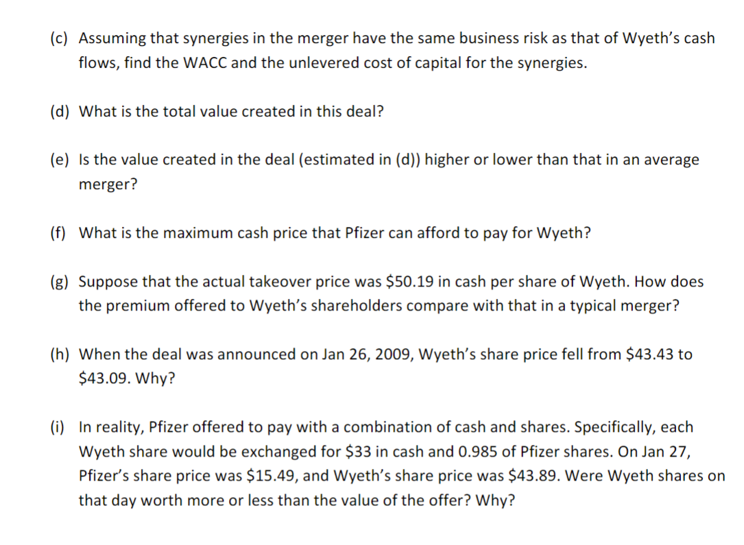 Solved Pfizer's Acquisition of Wyeth On Monday, January 26, | Chegg.com
