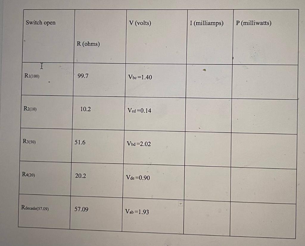 Solved \begin{tabular}{|l|l|l|l|l|} \hline Switch open & & V | Chegg.com