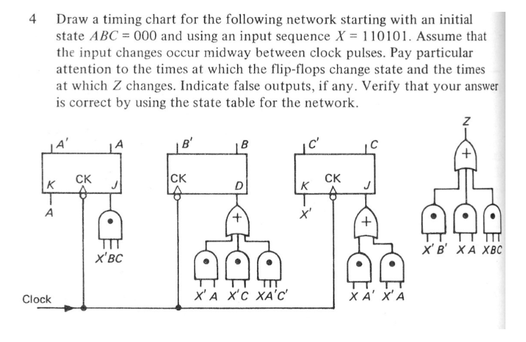 Solved 4 Draw a timing chart for the following network | Chegg.com