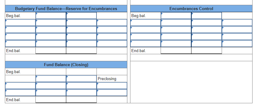 Solved The Balance Sheet of the General Fund of the City of | Chegg.com