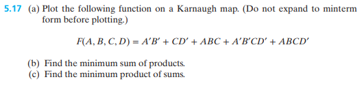 Solved 5.17 (a) Plot the following function on a Karnaugh | Chegg.com