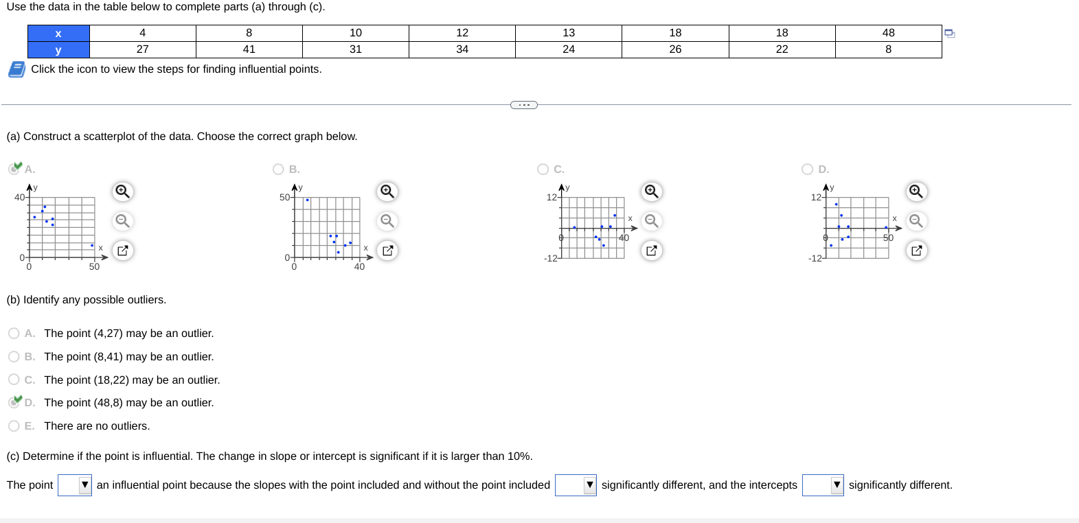Use the data in the table below to complete parts (a) | Chegg.com