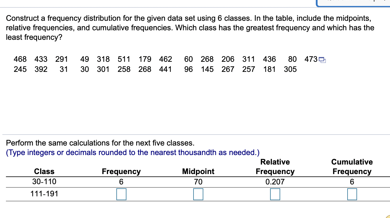 Solved Construct a frequency distribution for the given data | Chegg.com