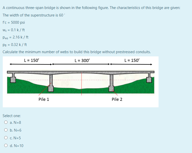 Solved A continuous three-span bridge is shown in the | Chegg.com