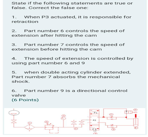 Solved Important note: Please I need correct solution with | Chegg.com