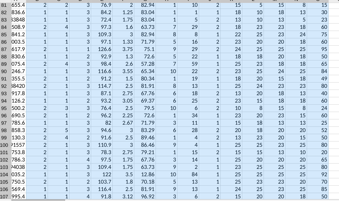 Using The Statsclass Data Set In Jasp Answer The 