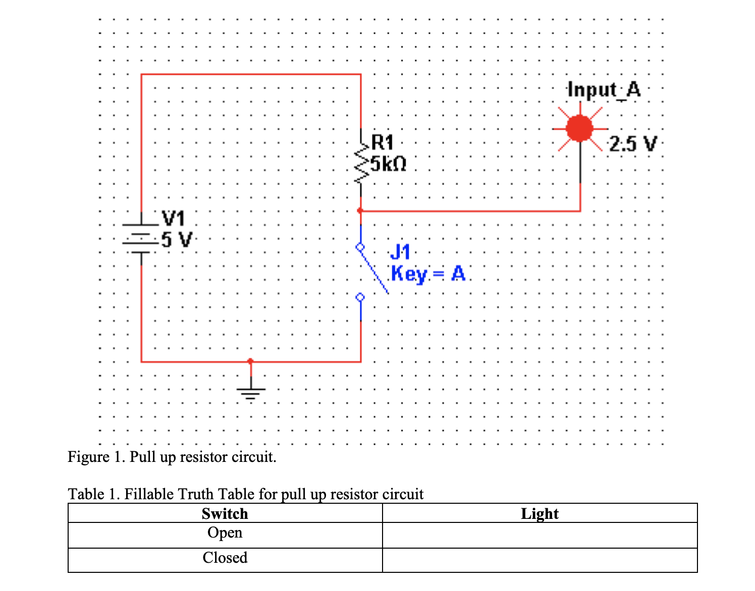 Solved Any lab deliverable should address 3 main questions: | Chegg.com