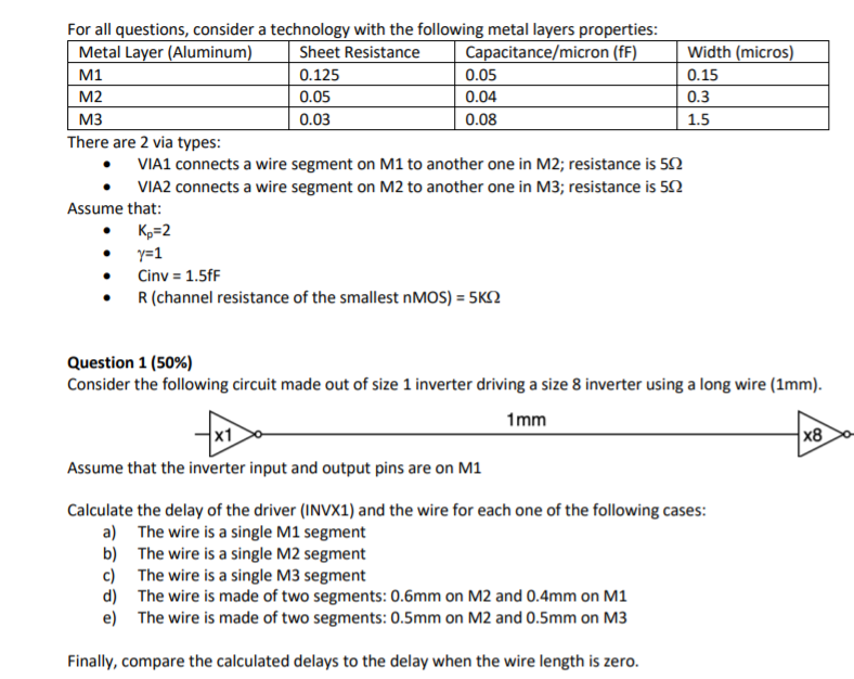 Solved M2 For all questions, consider a technology with the | Chegg.com