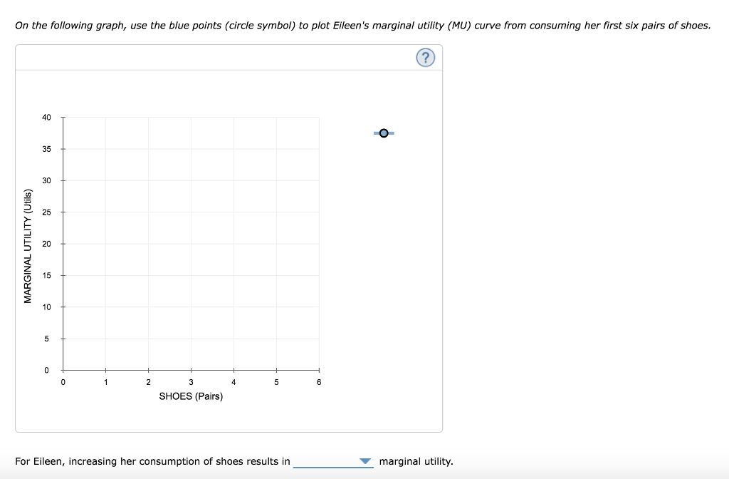 Eileen enjoys buying shoes. The following table | Chegg.com