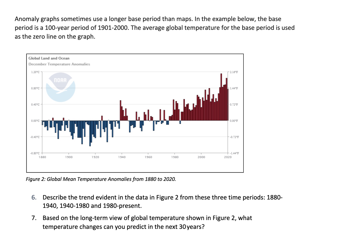 Solved Anomaly graphs sometimes use a longer base period | Chegg.com