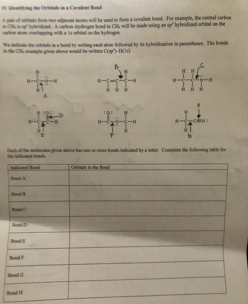 Solved IV Identifying the Orbitals in a Covalent Bond A pair | Chegg.com