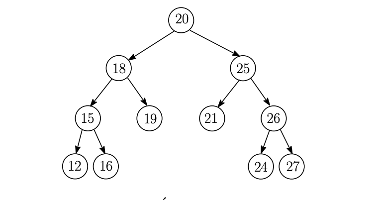 Solved Instructions: Based on the following Java code from | Chegg.com Solved Instructions: Based on the following Java code from | Chegg.com