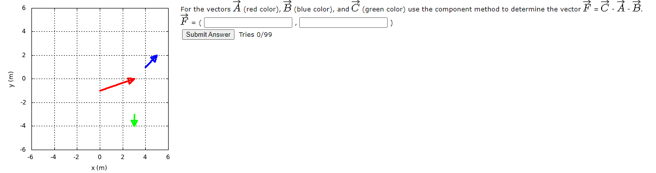 Solved 6 For the vectors À (red color), B (blue color), and | Chegg.com