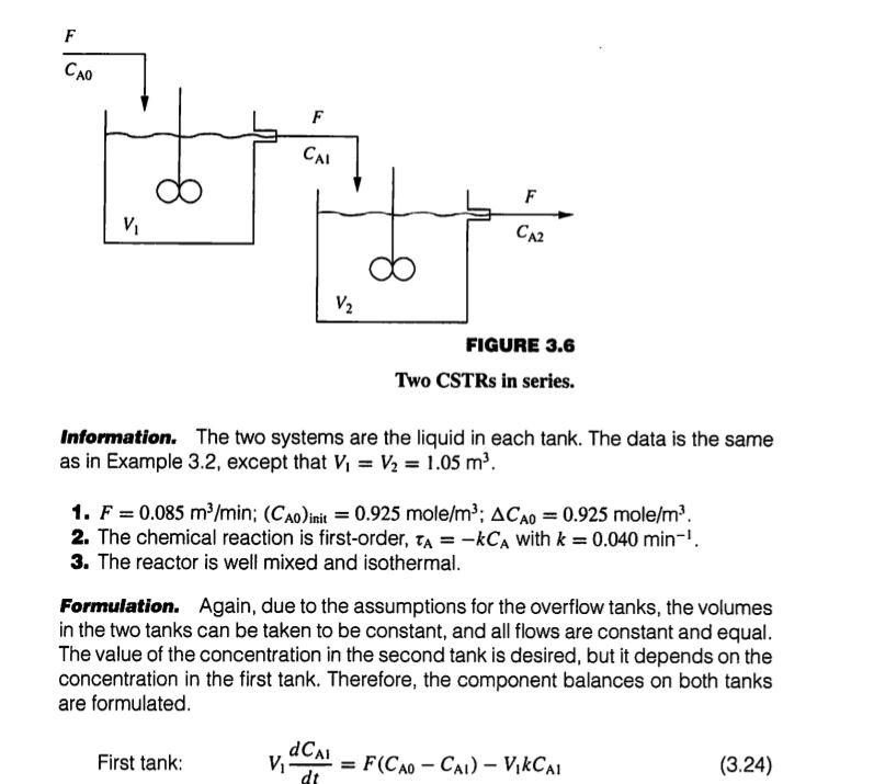 Solved The step input is changed to an impulse for Example | Chegg.com