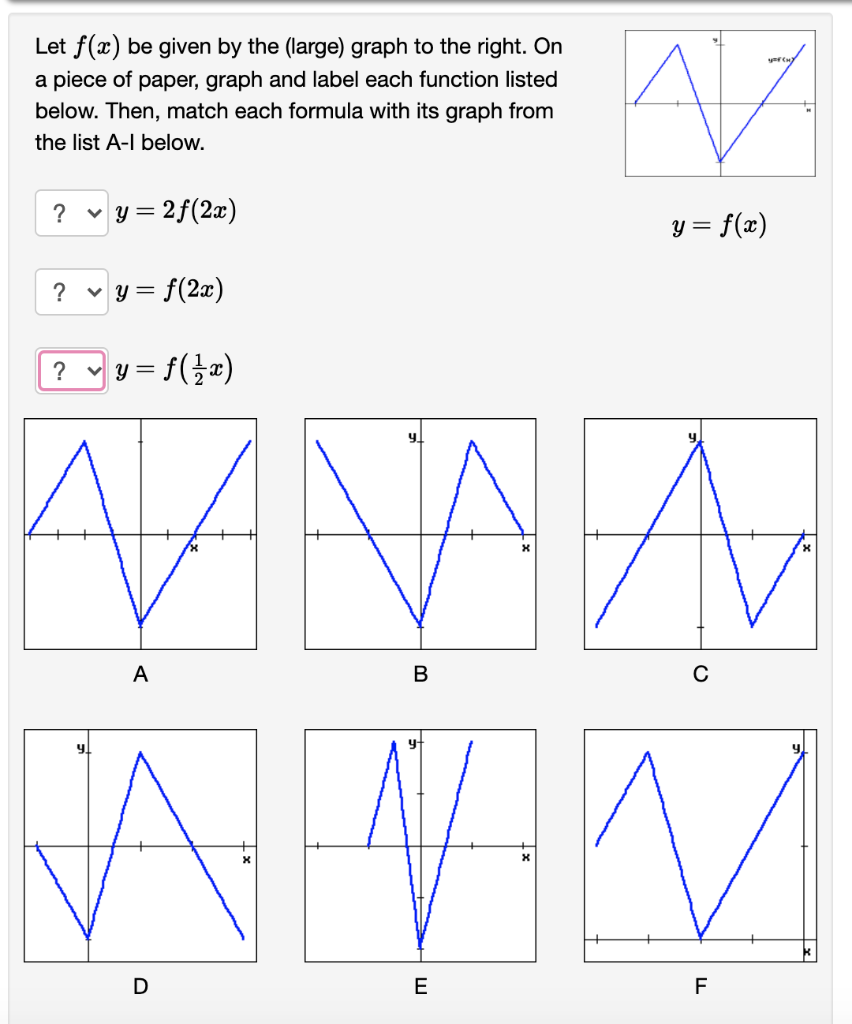 Solved Let f(x) be given by the (large) graph to the right. | Chegg.com