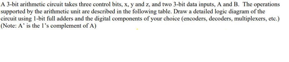 A 3-bit arithmetic circuit takes three control bits, | Chegg.com