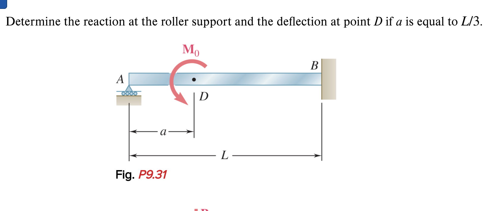 Solved Determine the reaction at the roller support and the | Chegg.com