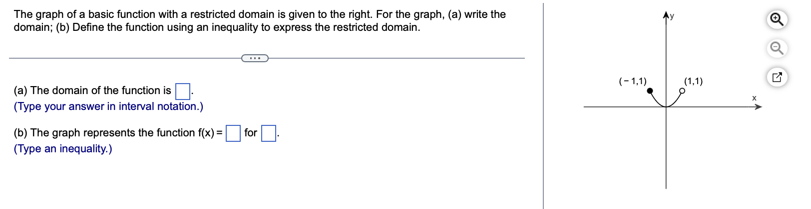 Solved The graph of a basic function with a restricted | Chegg.com