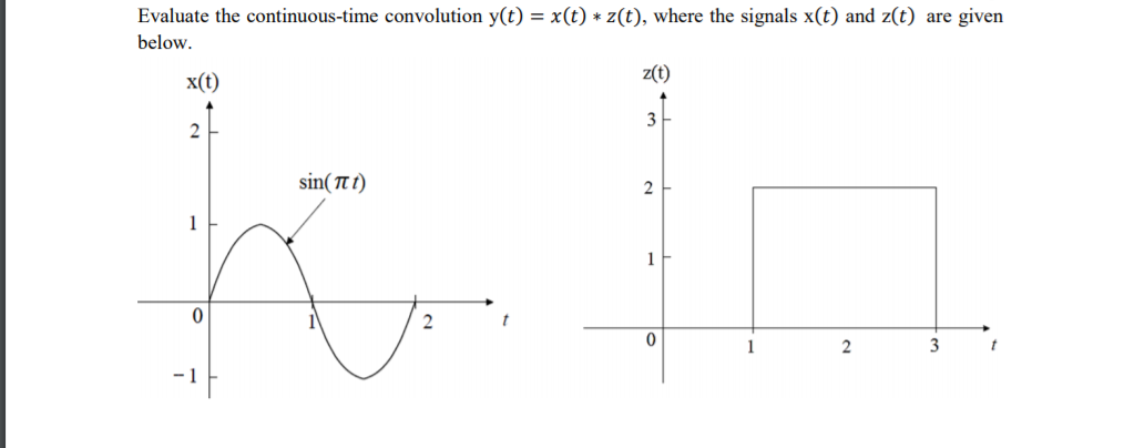 Solved Evaluate the continuous-time convolution y(t) = x(t) | Chegg.com