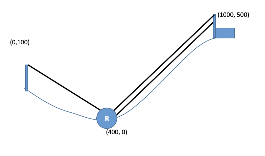 Solved In the following diagram of a cable logging system R | Chegg.com