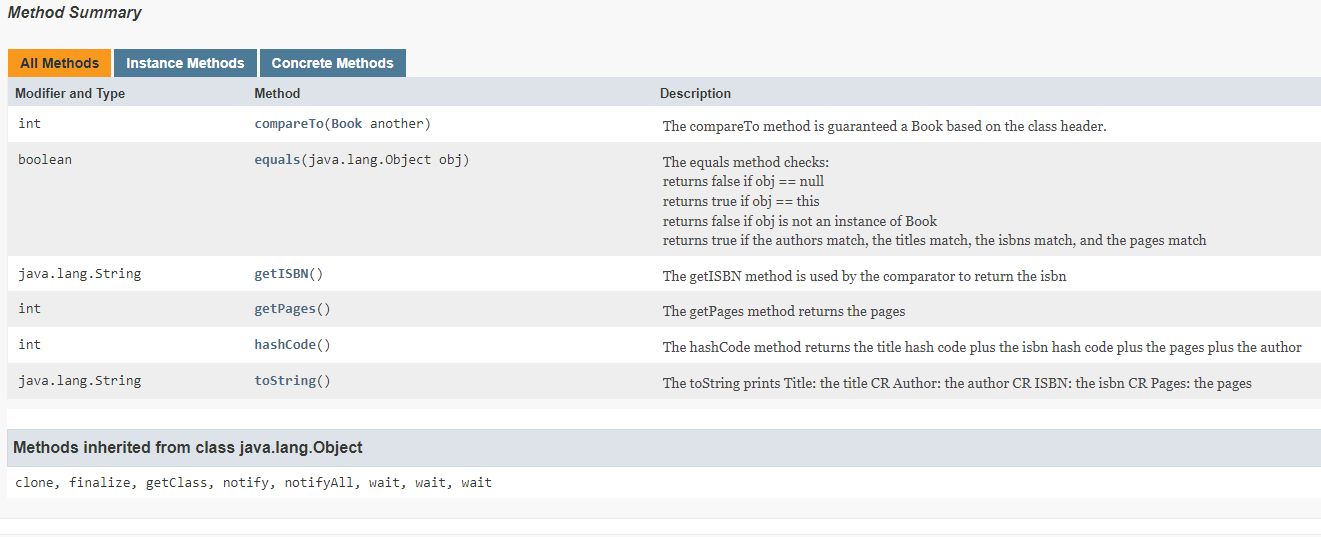 Solved Java Data fields: private String author; | Chegg.com