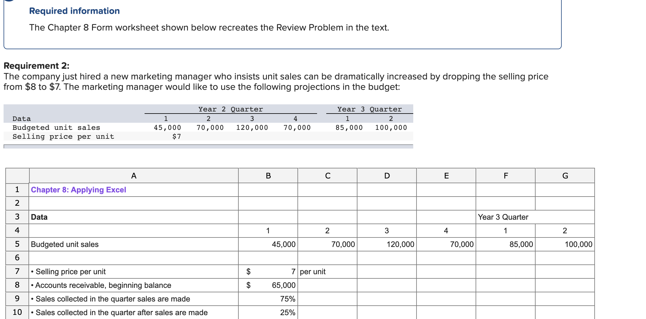 Solved Required information The Chapter 8 Form worksheet | Chegg.com