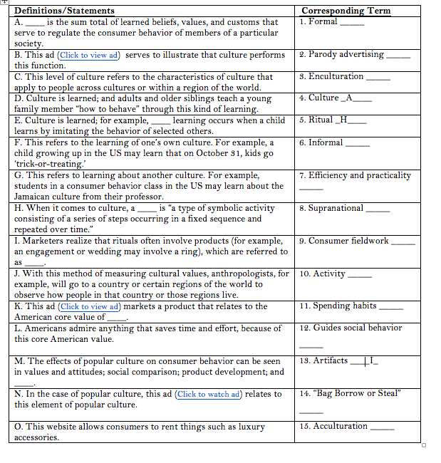 Solved Definitions/Statements A. Corresponding I erm is the | Chegg.com