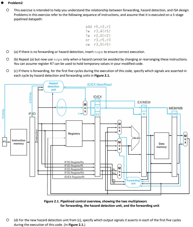 Solved Problem2 This exercise is intended to help you | Chegg.com