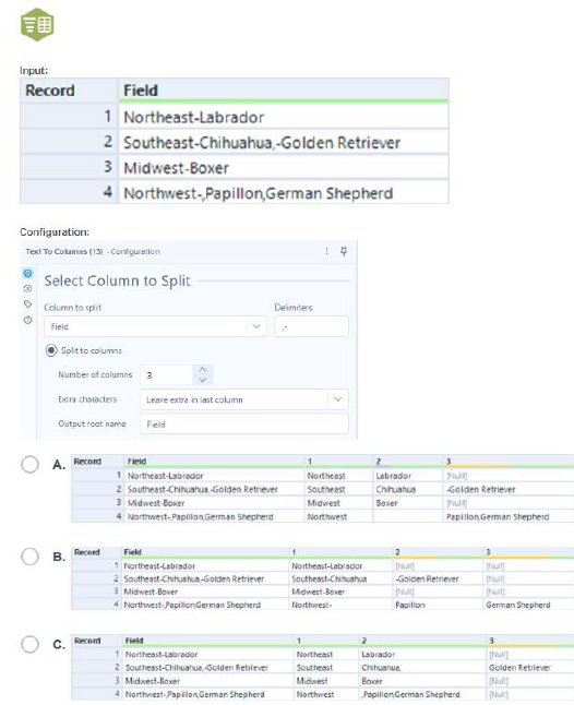 Why is a parse error received when multiplying Price | Chegg.com