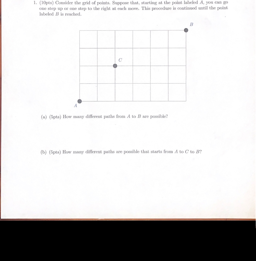 Solved 10pts) Consider the grid of points. Suppose that, | Chegg.com