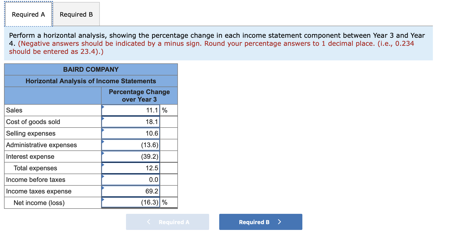 Solved Income statements for Baird Company for Year 3 and | Chegg.com