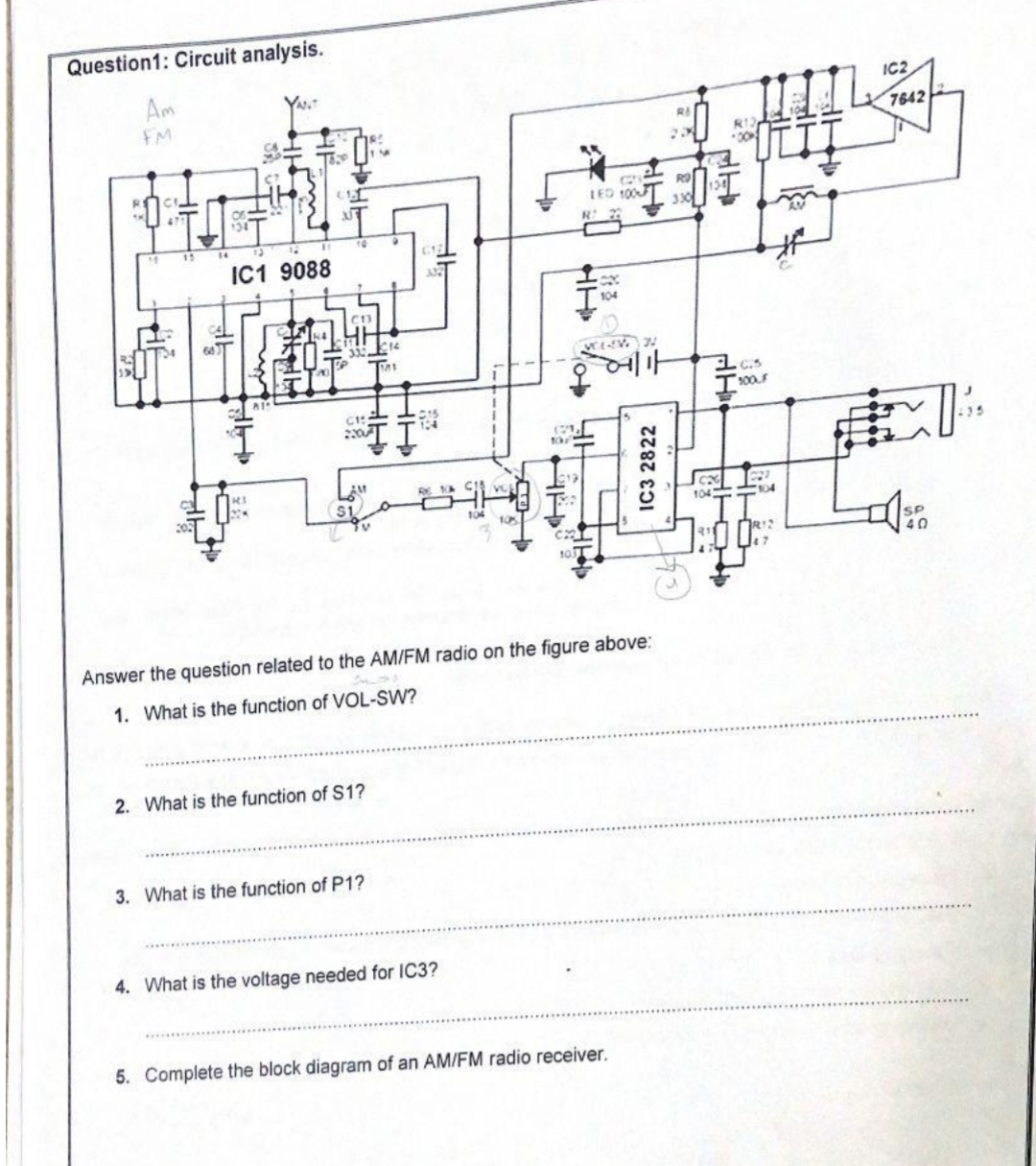 Solved Answer the question related to the AM/FM radio on the | Chegg.com