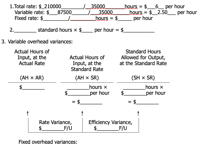 Solved PROBLEM 10A-9 Applying Overhead: Overhead Variances | Chegg.com