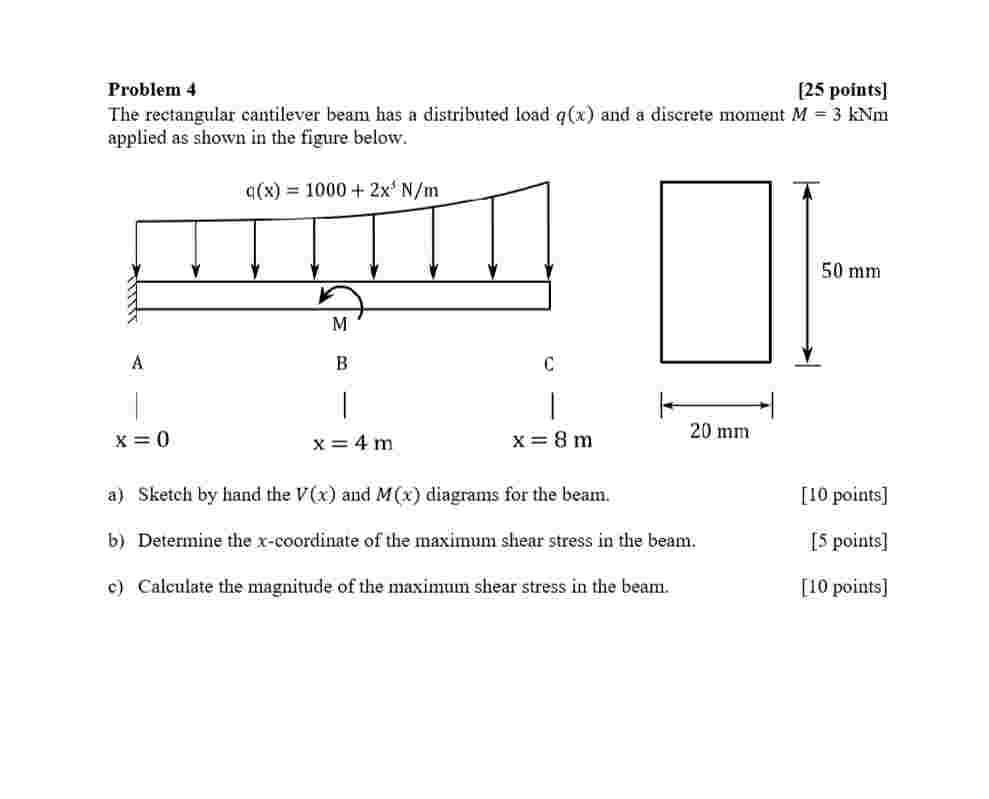 Solved Problem 4[25 ﻿points]The rectangular cantilever beam | Chegg.com