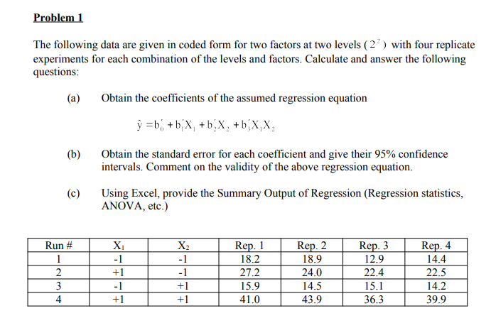 Problem 1 The following data are given in coded form | Chegg.com
