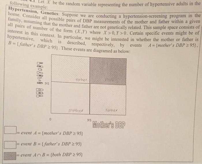 Solved X be the random variable representing the number of | Chegg.com
