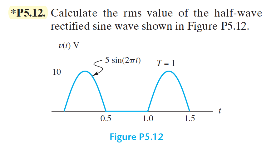 Solved Calculate the rms value of the half-wave rectified | Chegg.com