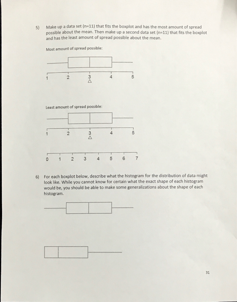 Solved 5) Make up a data set (n=11) that fits the boxplot | Chegg.com