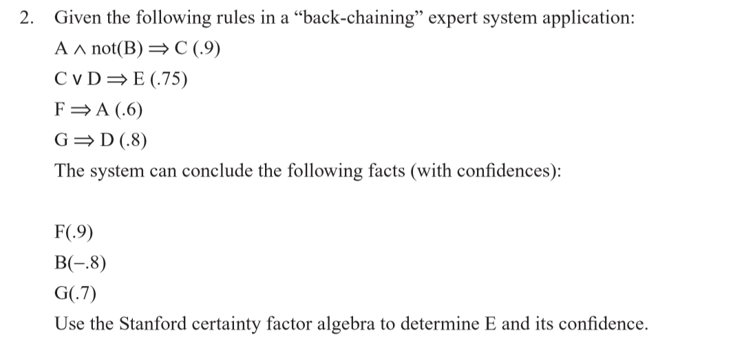 Solved 2. Given the following rules in a “back-chaining” | Chegg.com