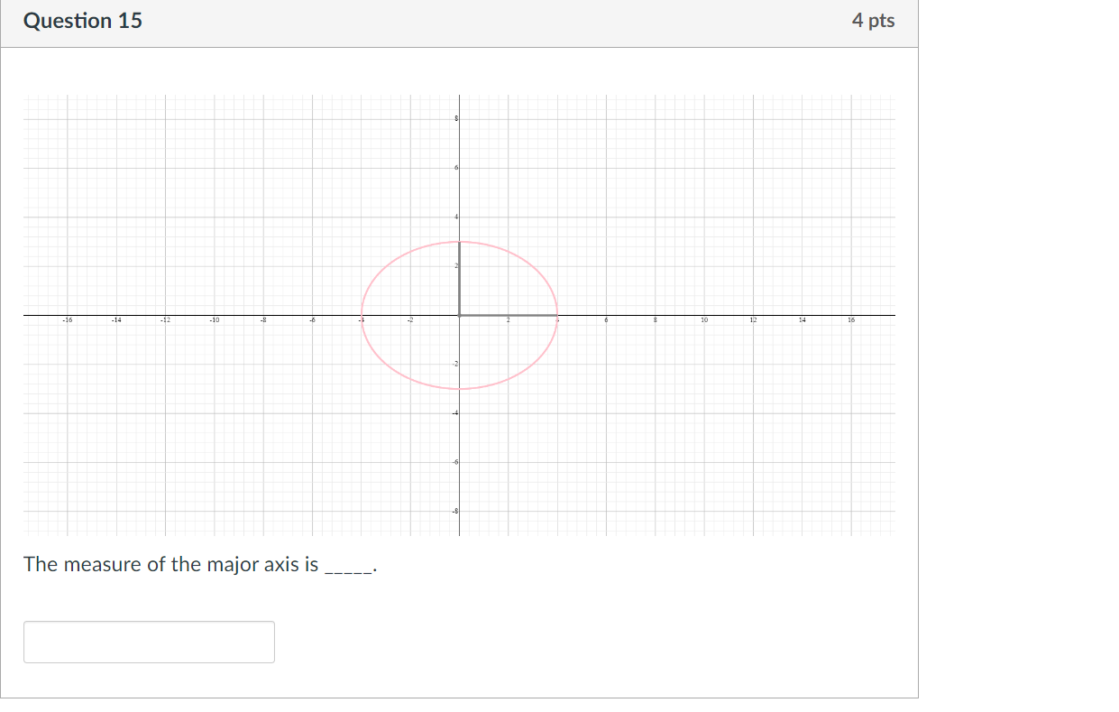 Solved Hello, can you please help me with this question the | Chegg.com