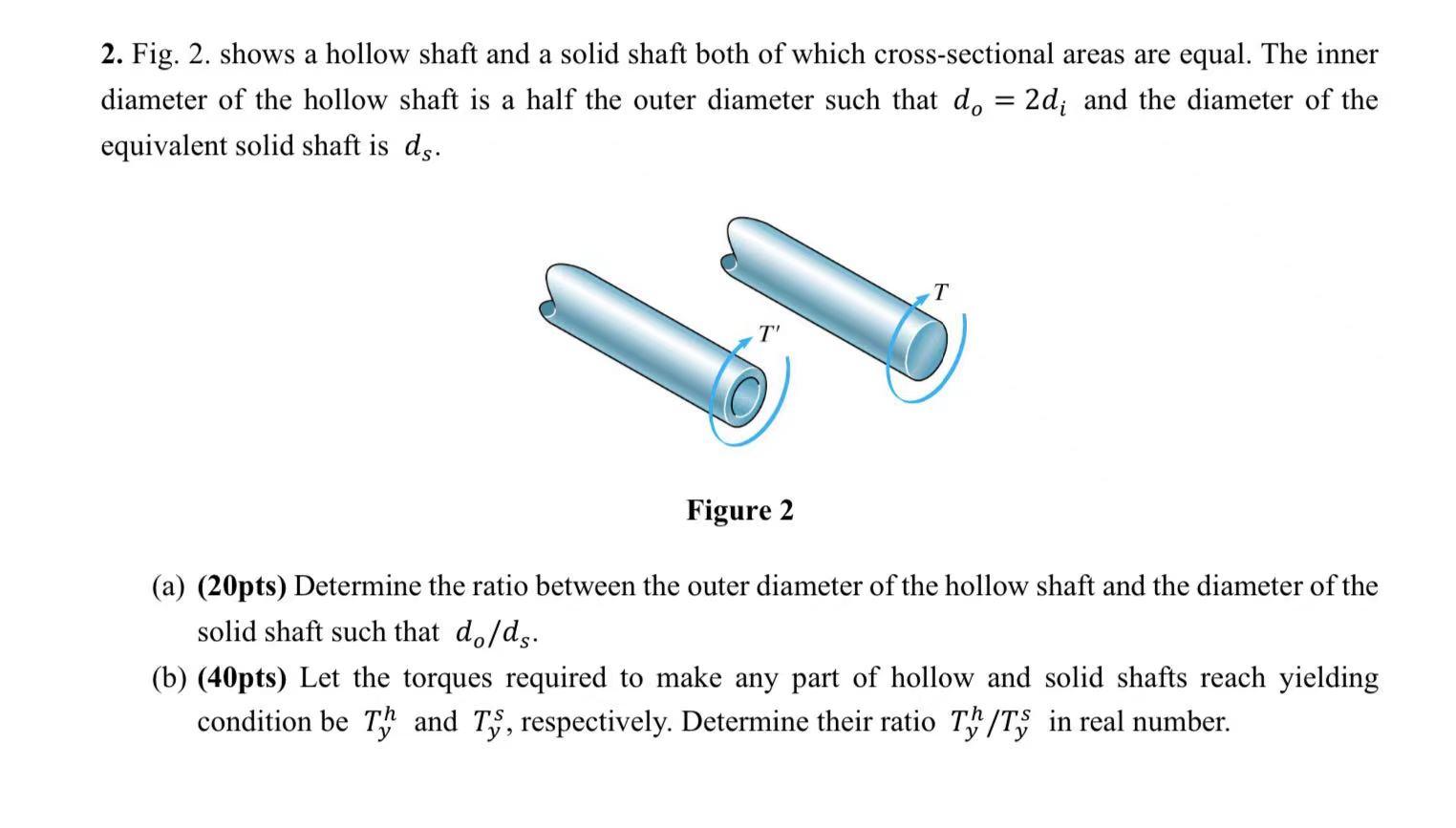 Solved 2. Fig. 2. shows a hollow shaft and a solid shaft | Chegg.com