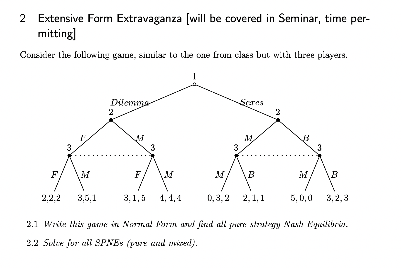 Solved 2 ﻿Extensive Form Extravaganza [will be covered in | Chegg.com