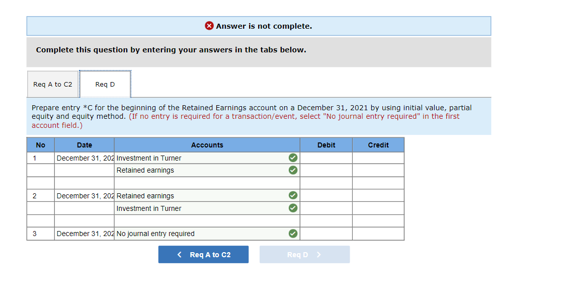 Solved Haynes, Inc., obtained 100 percent of Turner | Chegg.com