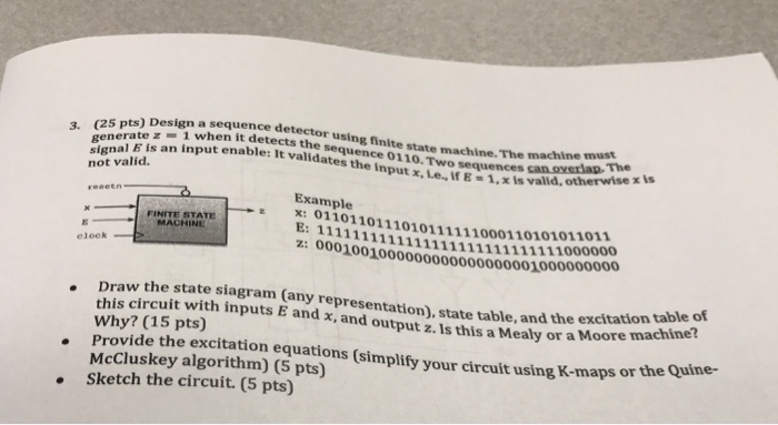Solved Design A Sequence Detector Using Finite State