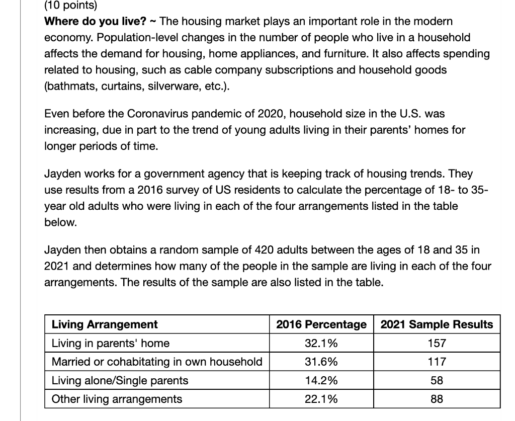 Solved (10 points) Where do you live? - The housing market | Chegg.com
