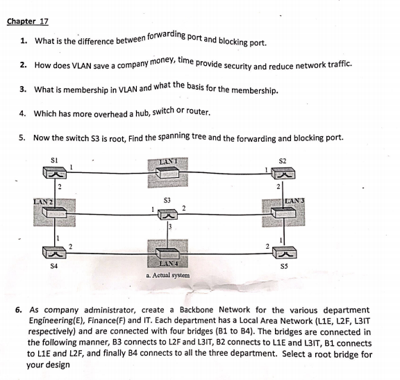 Chapter 17 1. What is the difference between for me | Chegg.com